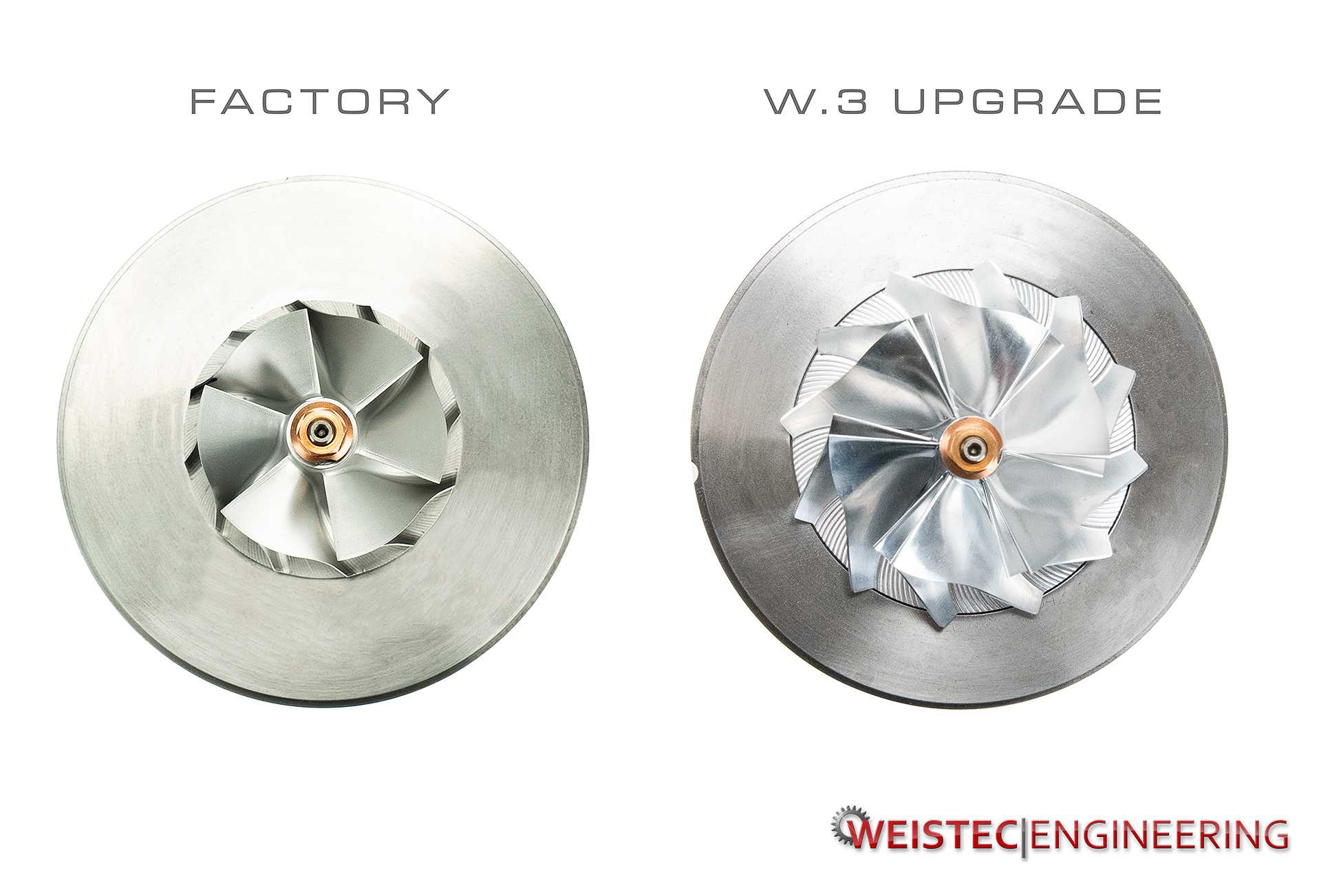W.3 Turbo Upgrade, M260 | Weistec Engineering