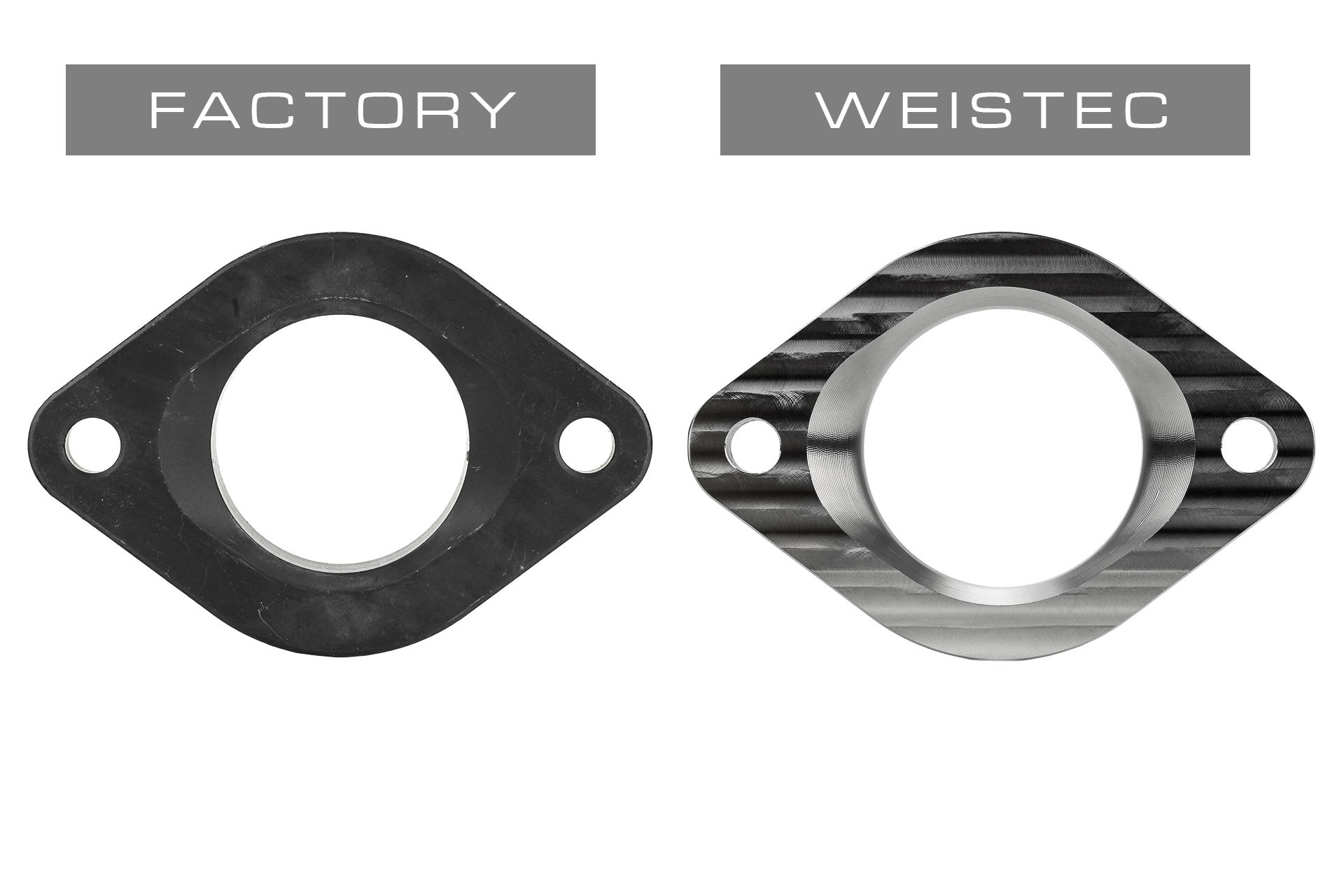 Ford Ecoboost 3.5 F-150 Downpipe Adapter | Weistec